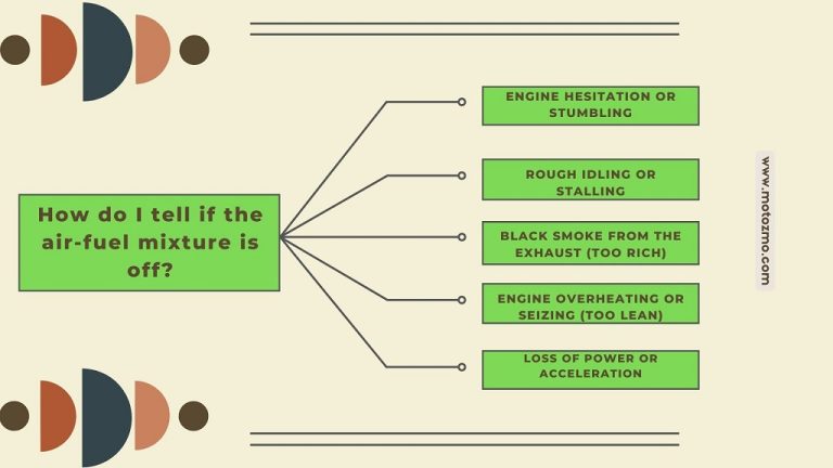 How to Adjust Motorcycle Carburetor Air Fuel Mixture - MOTOZMO