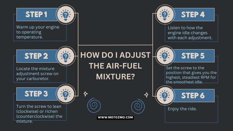 How to Adjust Motorcycle Carburetor Air Fuel Mixture - MOTOZMO